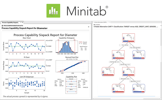 Webinar Boost Your Data Expertise With The Latest Release Of Minitab 2305